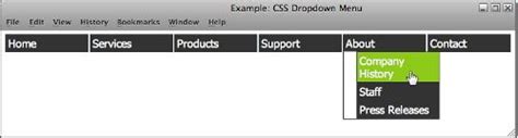Css Lists For Hierarchical Navigation Dropdown Menu