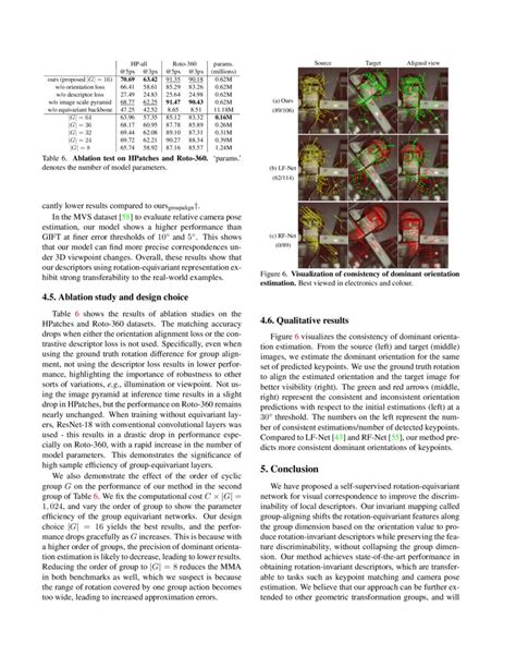 Learning Rotation Equivariant Features For Visual Correspondence Deepai