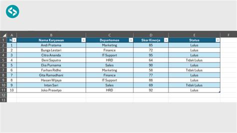 Cara Menggunakan Conditional Formatting Di Excel Dengan Mudah E Testid