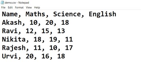 Data Science Csv Files Reading And Writing Csv Files In Python Using Csv Module