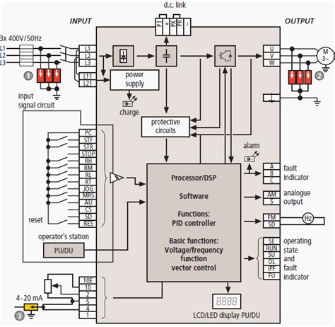 Static Frequency Converter Circuit Diagram