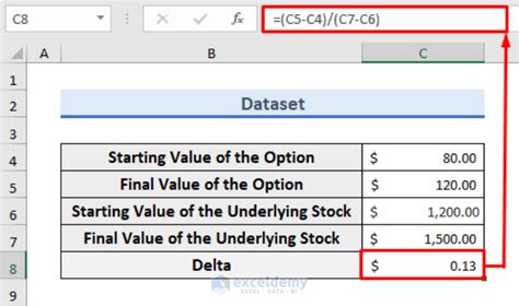 Delta Hedging Example In Excel 3 Ideal Examples Exceldemy