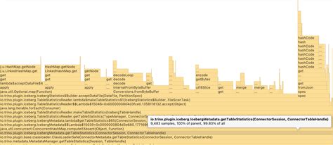 table statistics reader ignores filter predicates · issue 16239