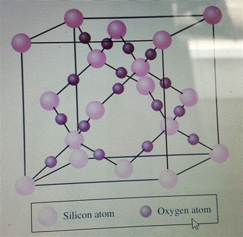 Solved Calculate The Density Of Sio2 In Gmcm3 It Has The