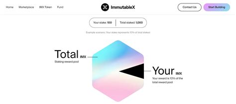 Immutable X And All You Need To Know About It Part 2