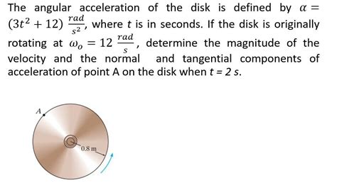 Solved The Angular Acceleration Of The Disk Is Defined By A Chegg
