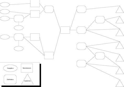 Figure 1 From Improved Opportunity Cost Algorithm For Carrier Selection