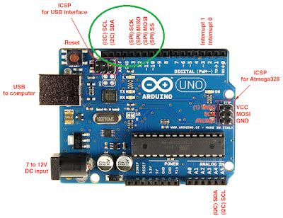 Nan Zhang S Blog Image Capture Using Arduino UNO And ArduCam OV Module