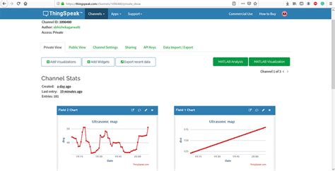 Blog 2d Mapping With Arduino And Thingspeak Matlab Helper