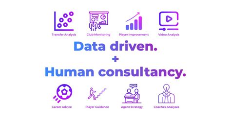 Facts Consultancy On Linkedin Free Demo Facts Consultancy