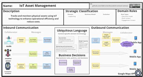 Upc Pre 202302 Si572 Sw71 Nexusnova Reportcapituloivsolution