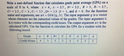 Solved Write A User Defined Function That Calculates Grade