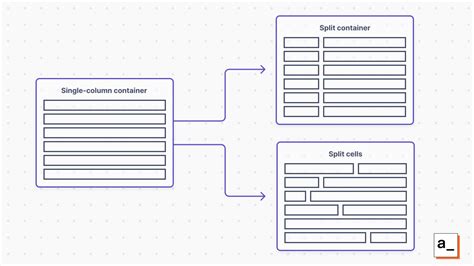 Building Mobile Responsive Apps With Intent Driven Design