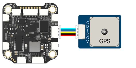 How To Use Gps In Betaflight Speedybee
