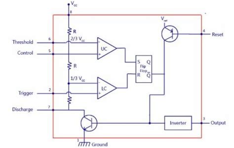 555 Timer Ic Pin Diagram Circuit Working Datasheet Modes