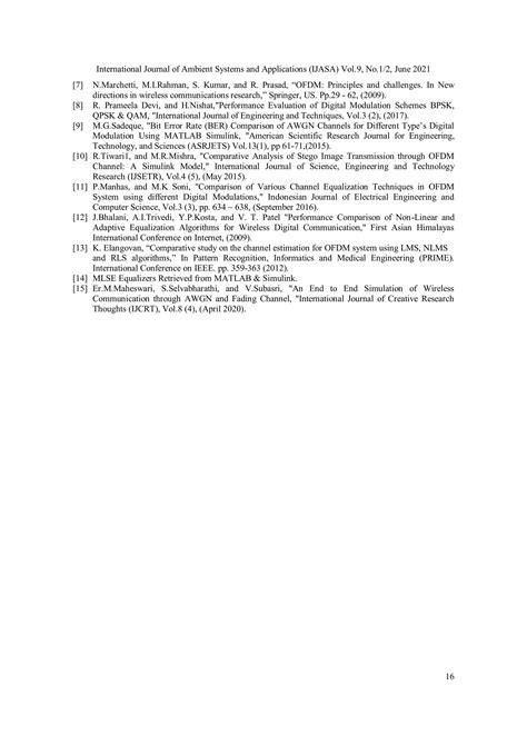 Comparison Of Bit Error Rate Performance Of Various Digital Modulation