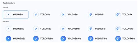 Converting Yolov5n6u Pytorch Weights To Blob Luxonis Forum