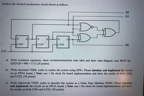 Solved Analyze The Clocked Synchronous Circuit Shown As