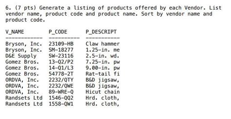 Solved Using SQL Type Out The Correct Query To List Out The Chegg Com