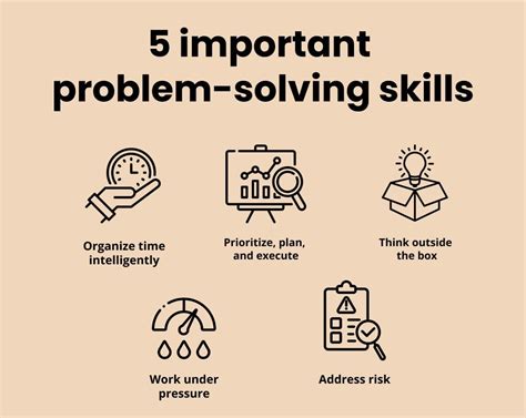 Engineering Internship Interview Questions Answers
