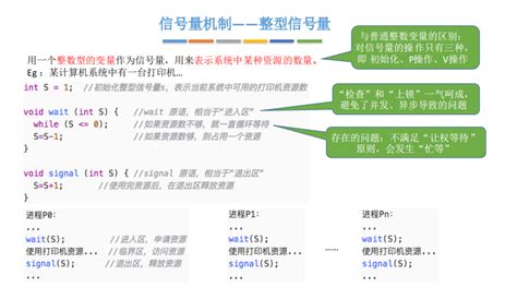 操作系统信号量机制及其实现进程互斥同步前驱关系 王陸 博客园