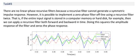 Solved Task 3 There Are No Linear Phase Recursive Filters