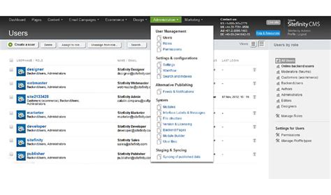 Sitefinity Database And Cms Data Scraping Encyclopedia
