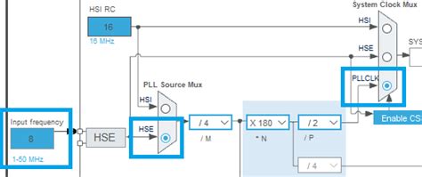 Can Bxcan Bit Time Configuration On Stm32 Mcus Stmicroelectronics