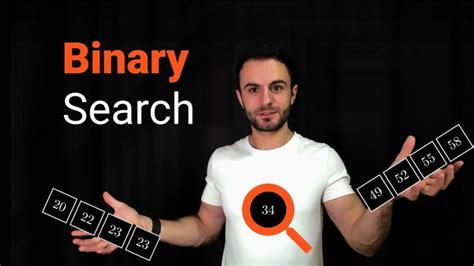 Profound Academy On Linkedin Binary Search Algorithm