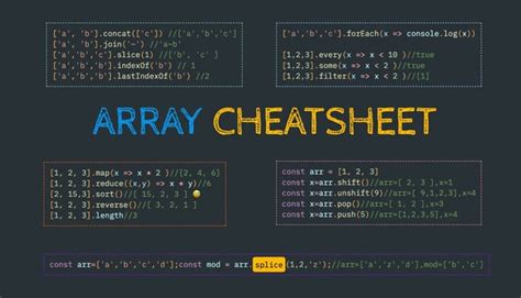 Javascript Array Functions Cheat Sheet As Asked Rlearnjavascript