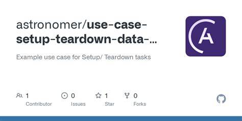 Github Astronomer Use Case Setup Teardown Data Quality Example Use Case For Setup Teardown Tasks