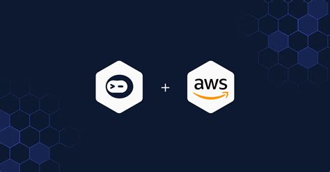 Security Workflows For AWS