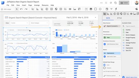 How To Build An SEO Dashboard With Google Analytics Data In 2019