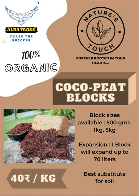 Kanish V On Linkedin Team Brand Product Mba