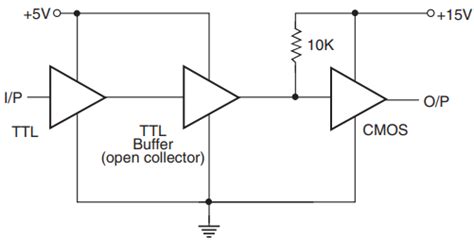 Interfacing Of Logic Families Your Electrical Guide