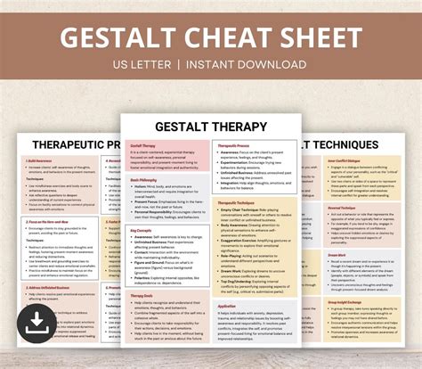Gestalt Therapy Cheat Sheets Gestalt Psychotherapy Worksheets Gestalt