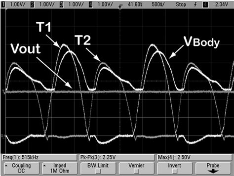 Measured Rectifier Operation In Mode 0 Showing The Waveforms At The Download Scientific Diagram