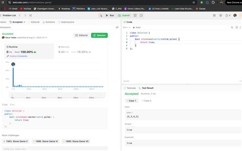 Leetcode Challenge Daily Varun Yadav Posted On The Topic Linkedin