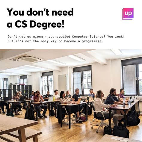 Upleveled Gmbh On Linkedin Viennacodingbootcamp