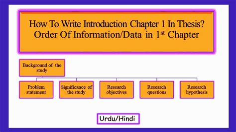 How To Write Introduction In Thesisintroduction Chapter 1 In Research