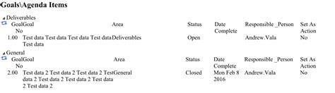 Topic Print Function In Dffs Sharepoint Javascripts