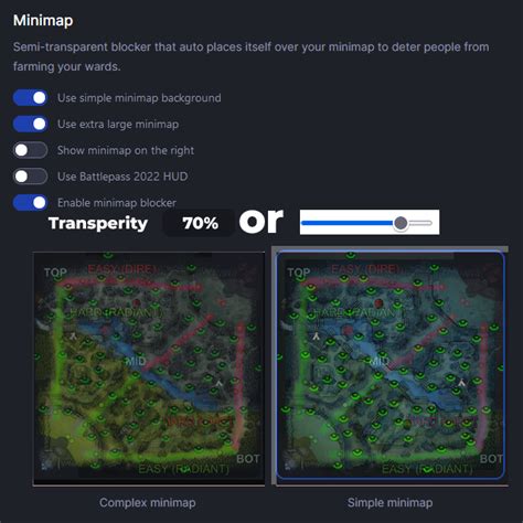 Minimap Transparency · Issue 35 · Dotabodfrontend · Github
