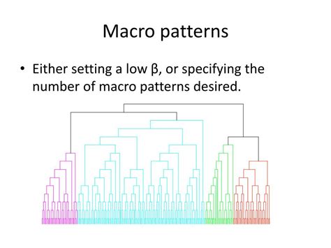 Ppt Merging Network Patterns A General Framework To Summarize