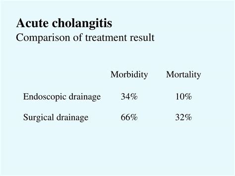 Ppt Gallstones Types Powerpoint Presentation Free Download Id 351125