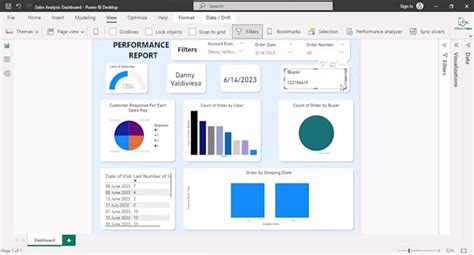 transform your data into insights using powerbi by hasannadeem854 fiverr