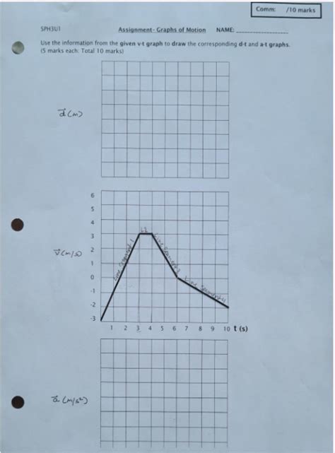 solved use the information from the given v t graph to draw