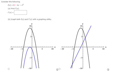 Solved Consider The Following F X 8 2x X2 A Find