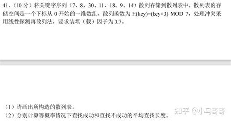 线性探测再散列详解 知乎 线性探测再散列详解 知乎