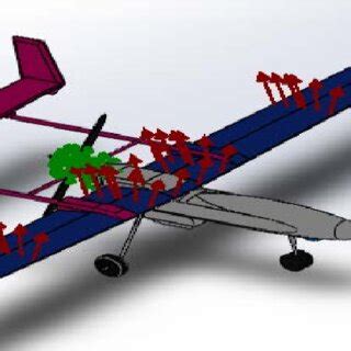 FEA Analysis Of Wing Structure Download Scientific Diagram