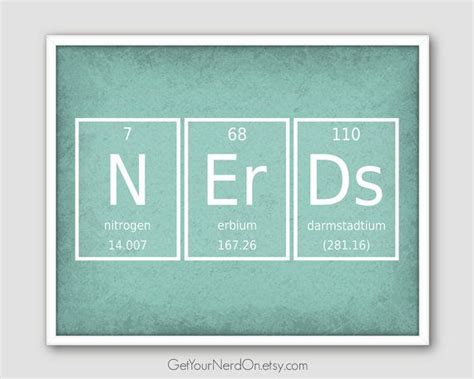 Nerds Poster Periodic Table Of Elements Dorm Decor For Nerds Science Lab Decor Etsy
